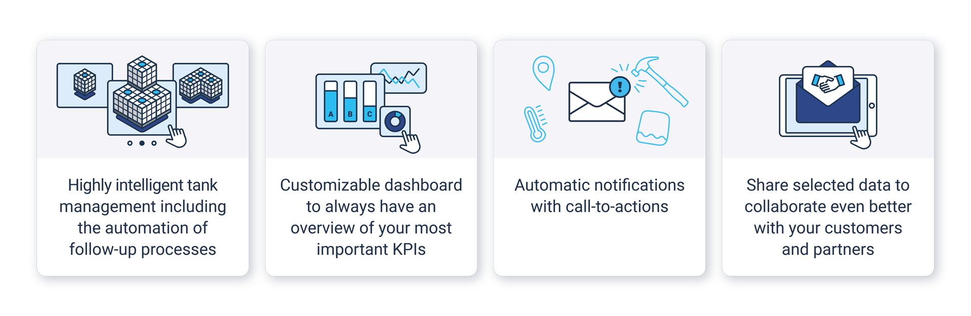 Solution - Smart Cap & Packwise Flow for tracking IBCs - Packwise
