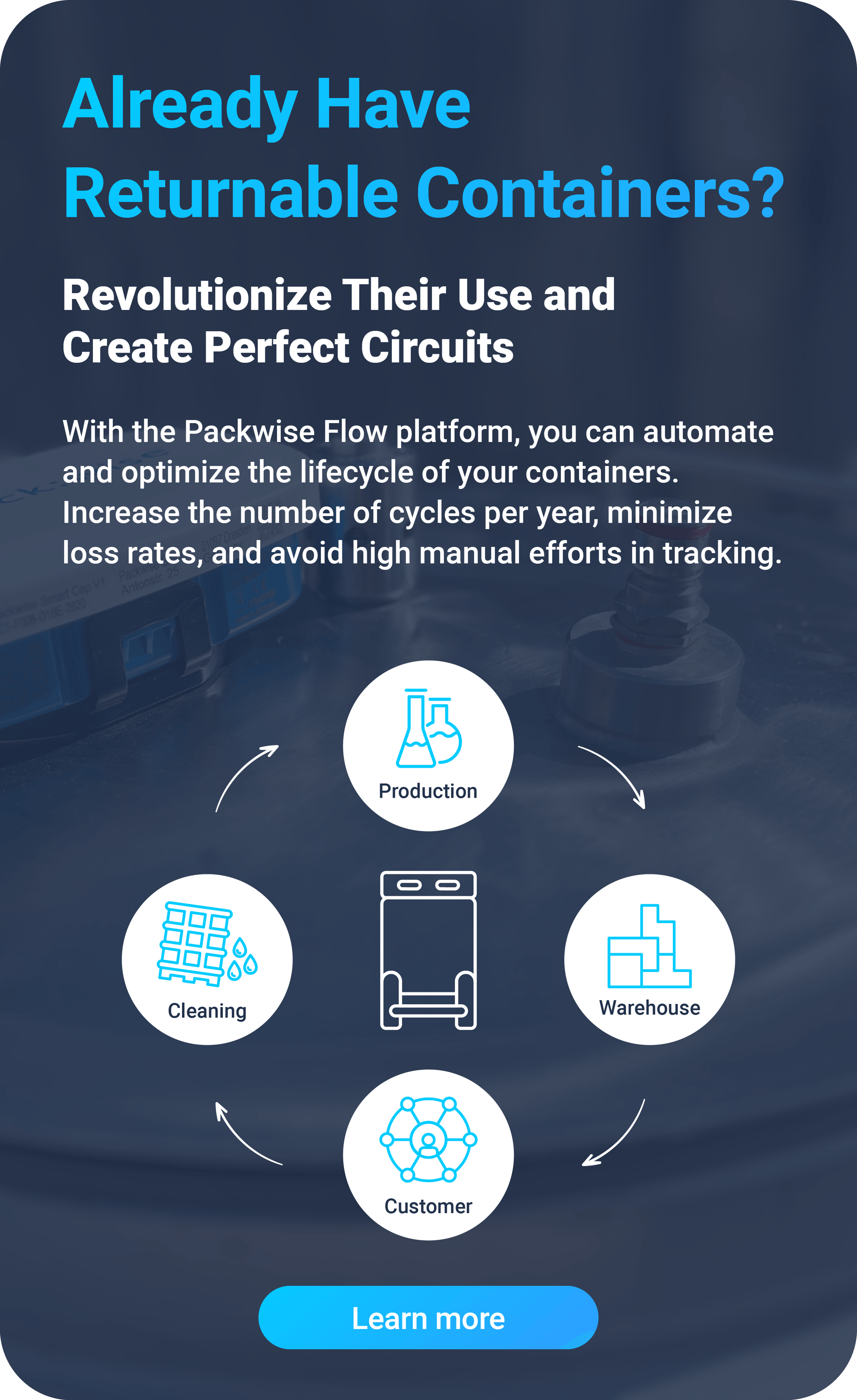 Homepage / Best Solution for Container Tracking & Fill Level Monitoring - Packwise